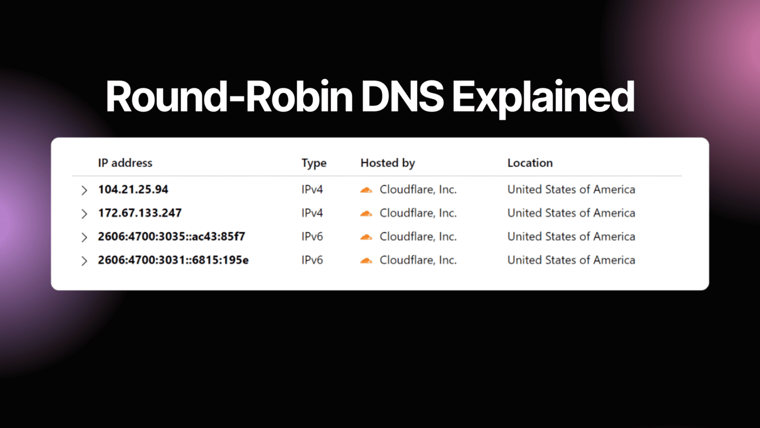 Round-Robin DNS (RRDNS) Explained | Web Security Lab
